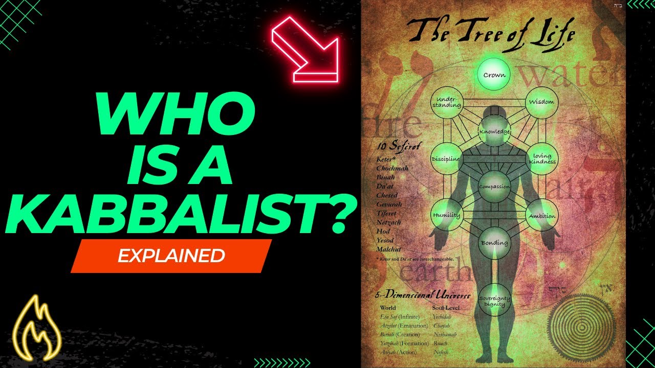 Who Is a Kabbalist? - YouTube