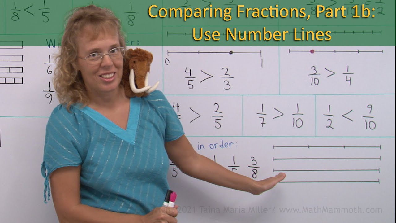 Comparing fractions with the help of number lines (3rd grade math ...