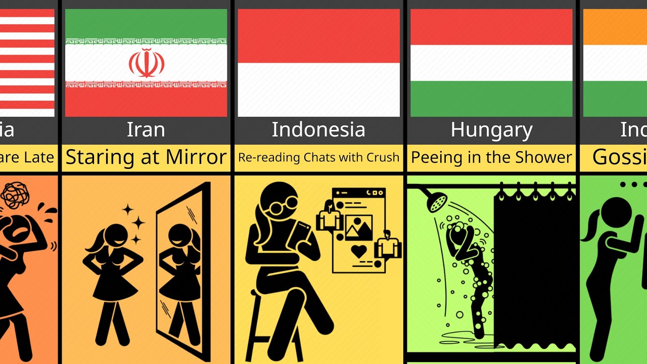 Comparison: What Girls Do Secretly From Different Countries - YouTube