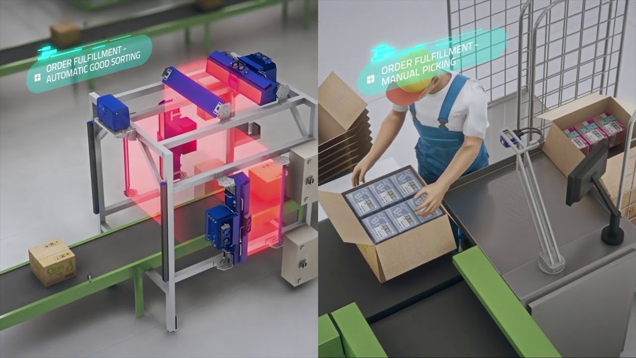 Datalogic Solutions for Distribution Centers - YouTube