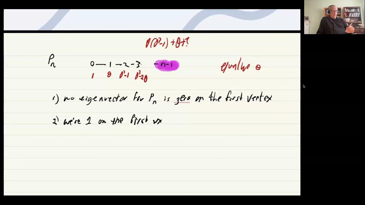 Lecture 04 | Algebraic Graph Theory and Quantum Computing - YouTube