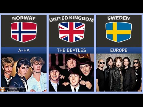 Popular Bands From Different Countries - YouTube