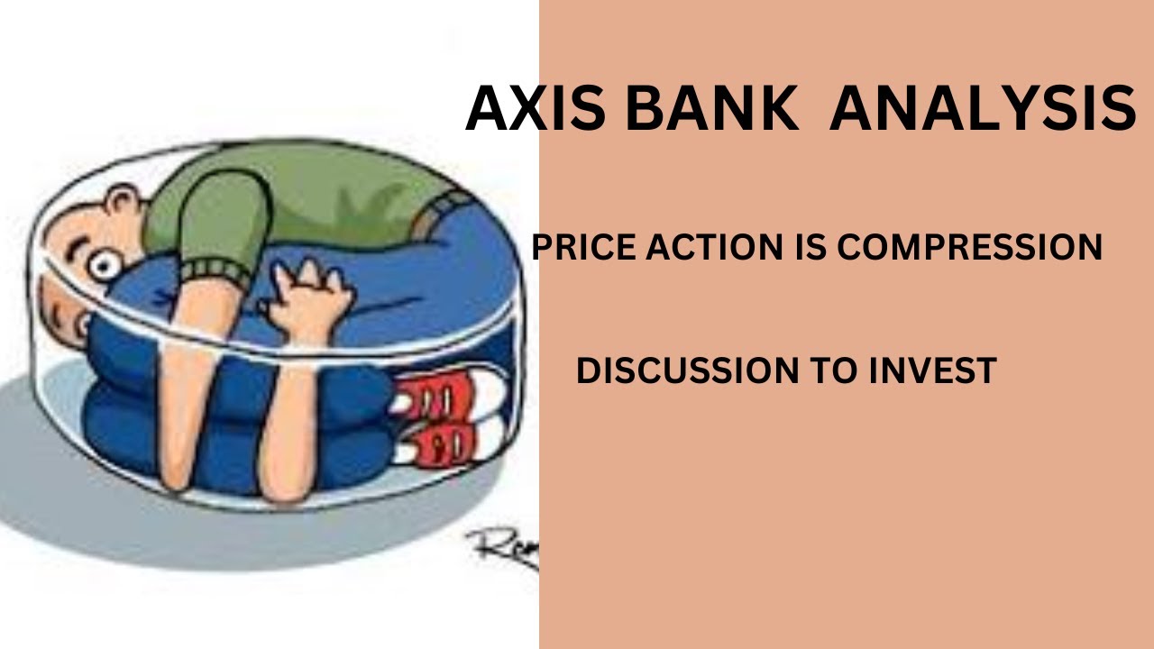 AXIS BANK ANALYSIS, INVESTMENT OPPORTUNITY - YouTube
