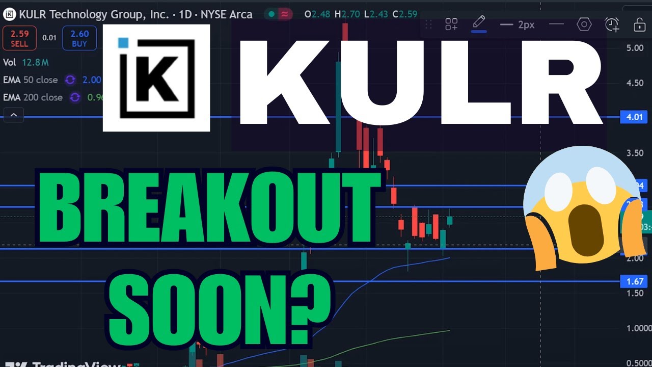 KULR Stock (KULR Technology Group stock) KULR STOCK PREDICTION KULR ...