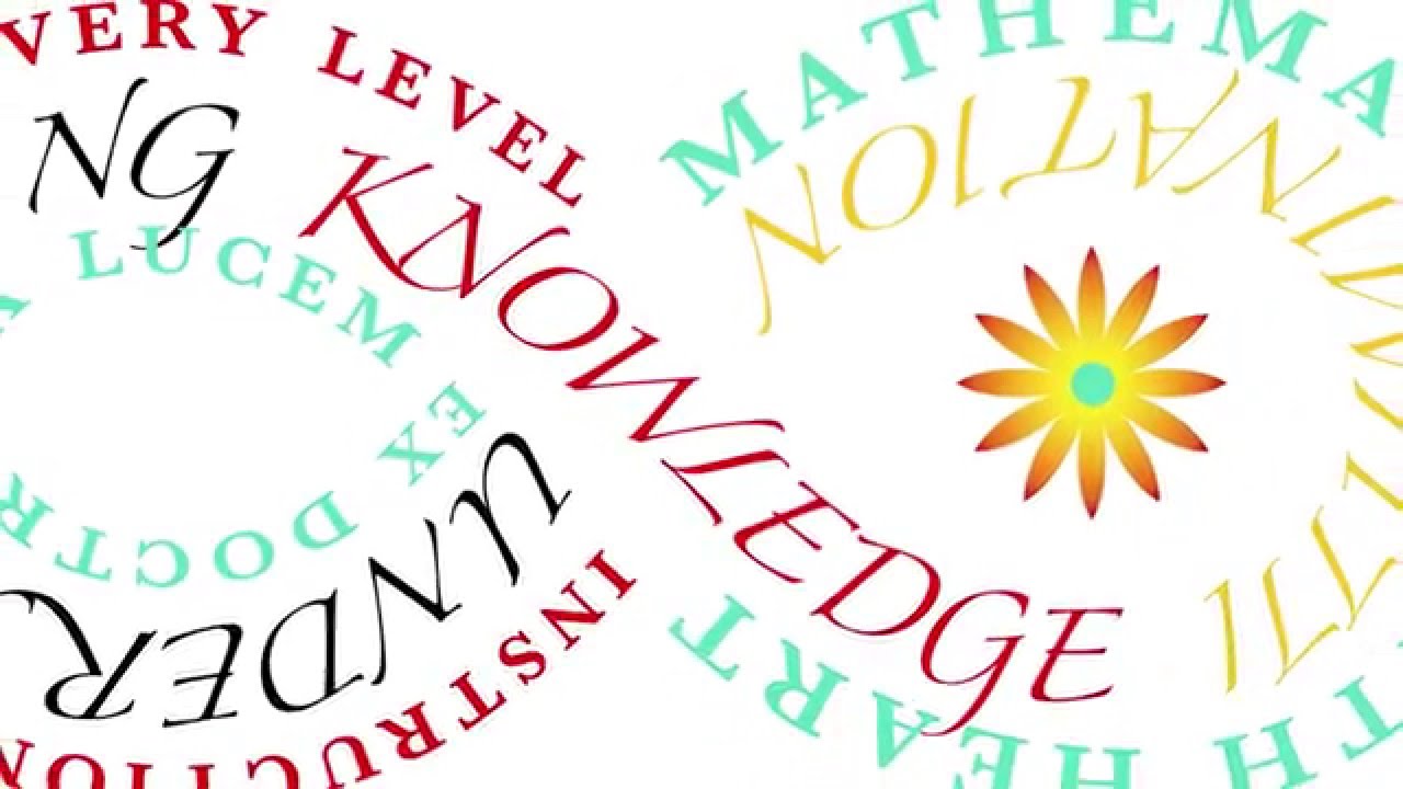 Parametric Equations for a Cardioid with Cusp at (a,0) - YouTube