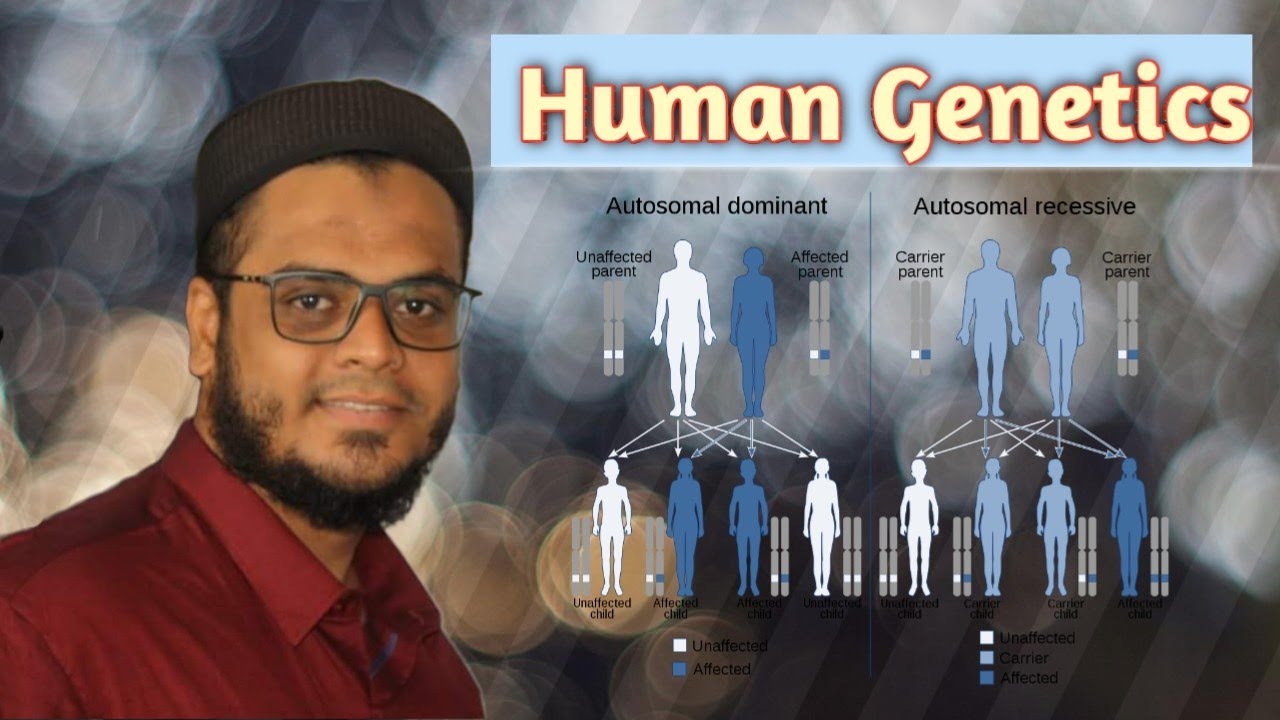 Human Genetics | Varieties | CSIR - YouTube