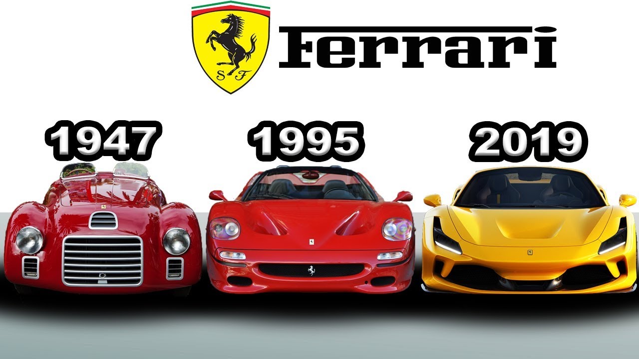 Ferrari - Evolution (1947 - 2019) - YouTube