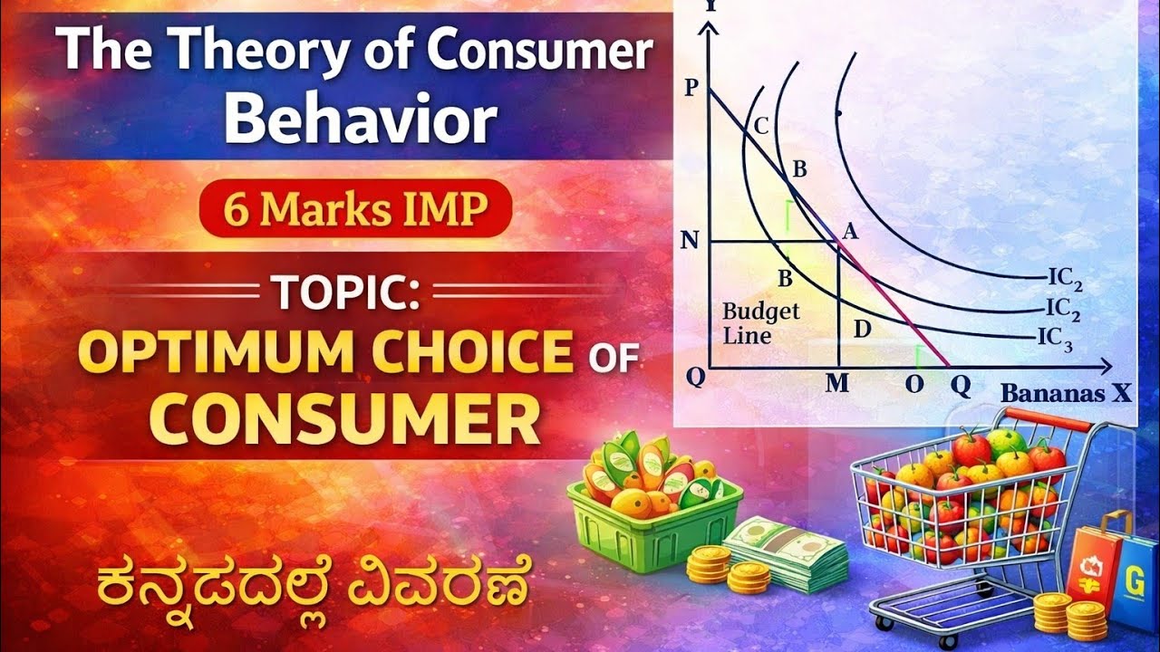 ಅನುಭೋಗಿಯ ಆದರ್ಶಆಯ್ಕೆಯ ಸಿದ್ಧಾಂತ OPTIMUM CHOICE OF THE CONSUMER||The ...