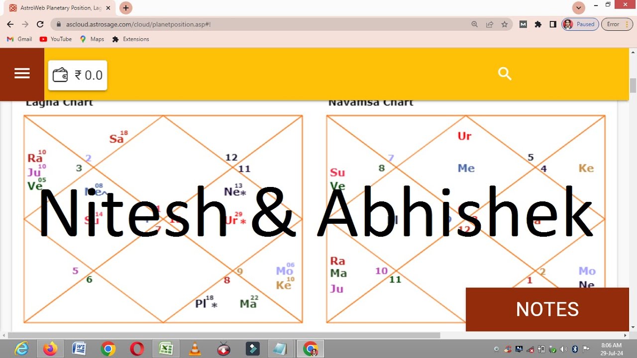 detailed kundali analysis || online kundli analysis (video 4) - YouTube