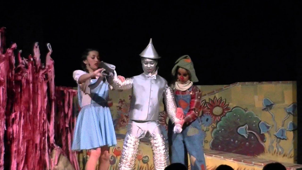 Sofia Sanabria - Theater Demo Reel - YouTube