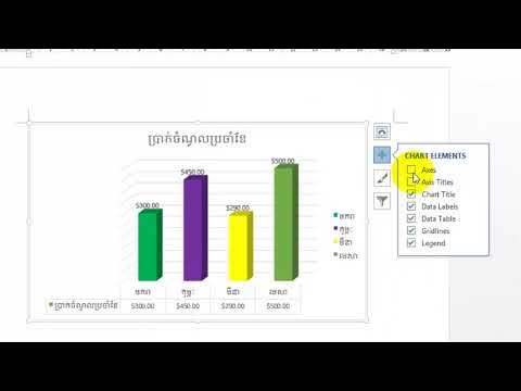 របៀបបង្កើត Chartក្នុងកម្មវិធីWord/ វិធីធ្វើងាយៗ និងឆាប់យល់/How to make ...