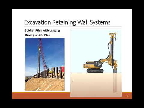 Lesson27: Excavation Support Systems - YouTube