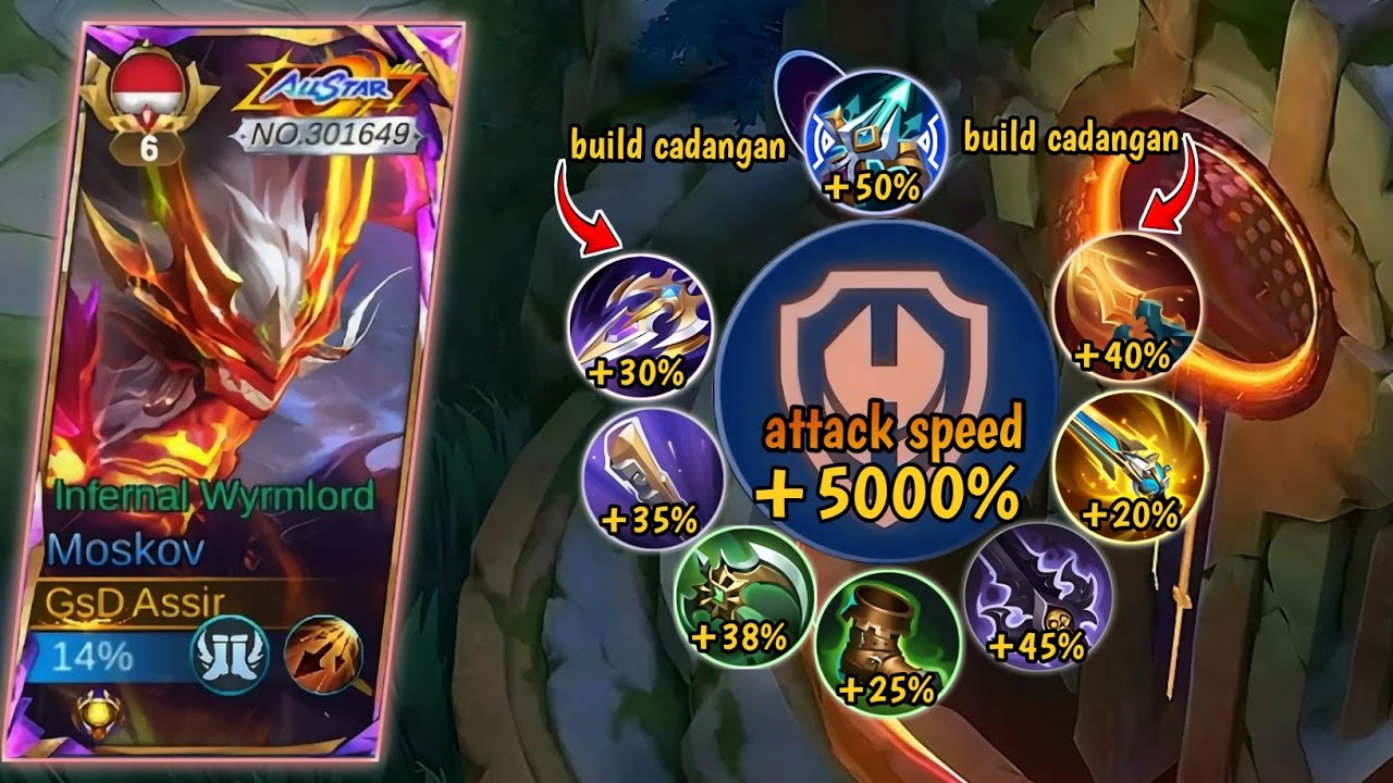 MOSKOV META SUPER ATTACK SPEED BUILD!! +5000%😱 ATTACK HACK (MOSKOV ...