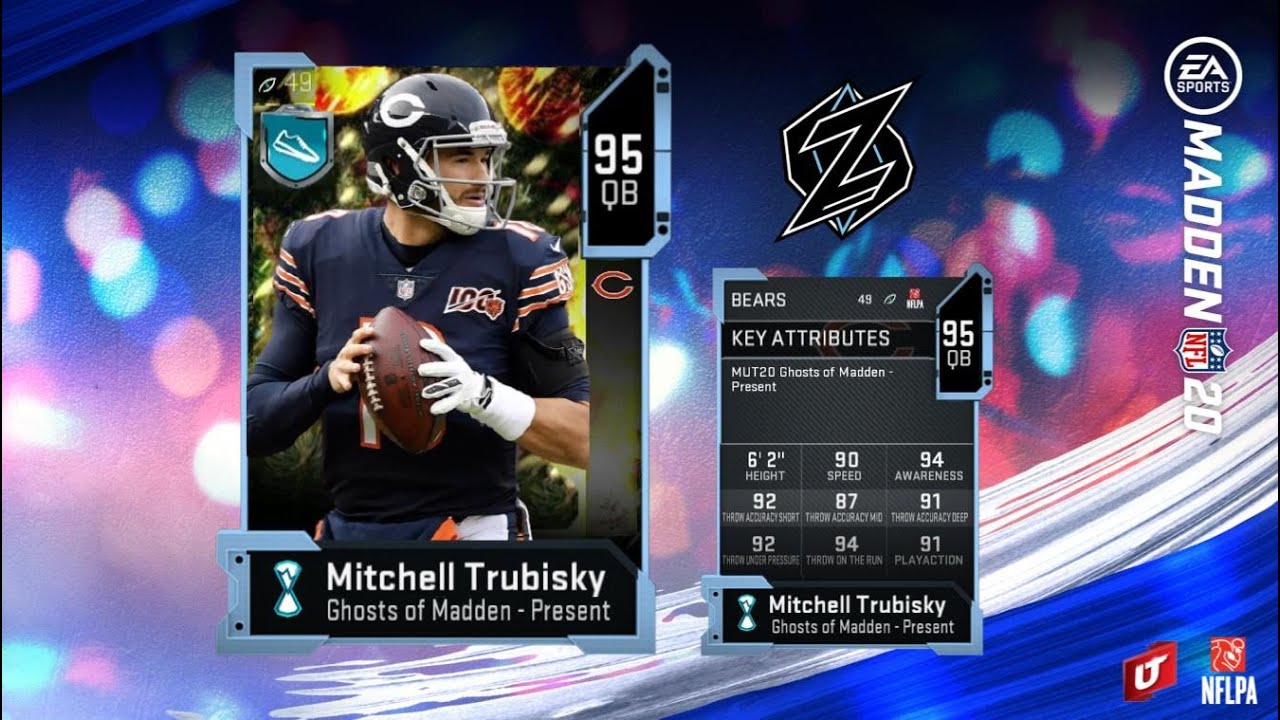 Madden 21 Card Art (March 2021) - YouTube
