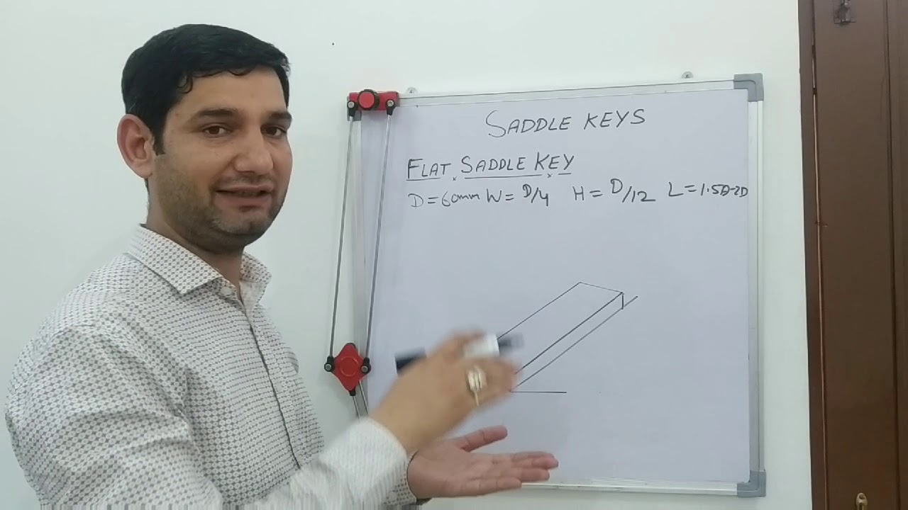 HOW TO DRAW FLAT AND HOLLOW SADDLE KEY STEP BY STEP - YouTube