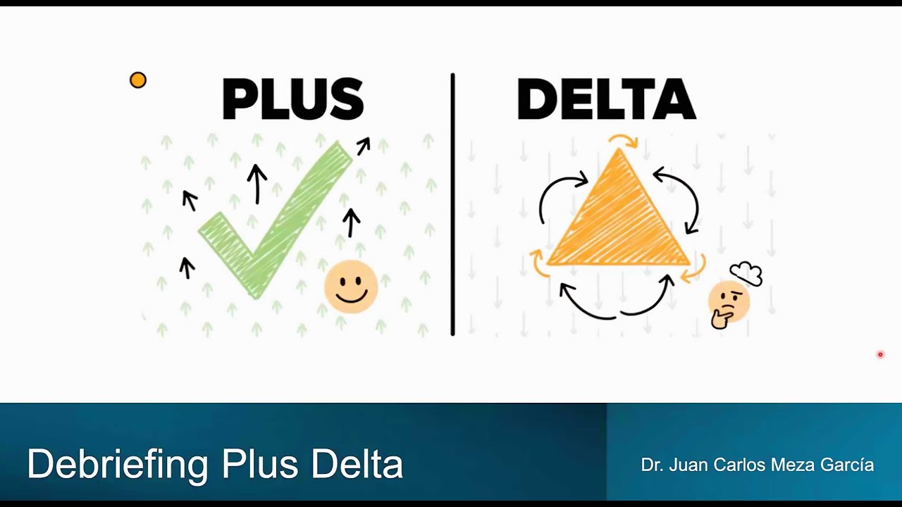 Debriefing Plus delta DINÁMICO - YouTube