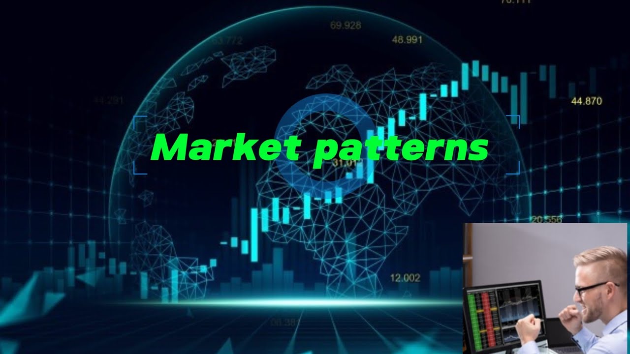 Incredible Market patterns (BEGINNERS MAST WATCH) - YouTube