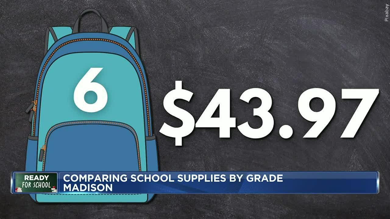 Comparing the cost of school supplies by grade level - YouTube