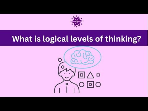 What is logical levels of thinking - YouTube