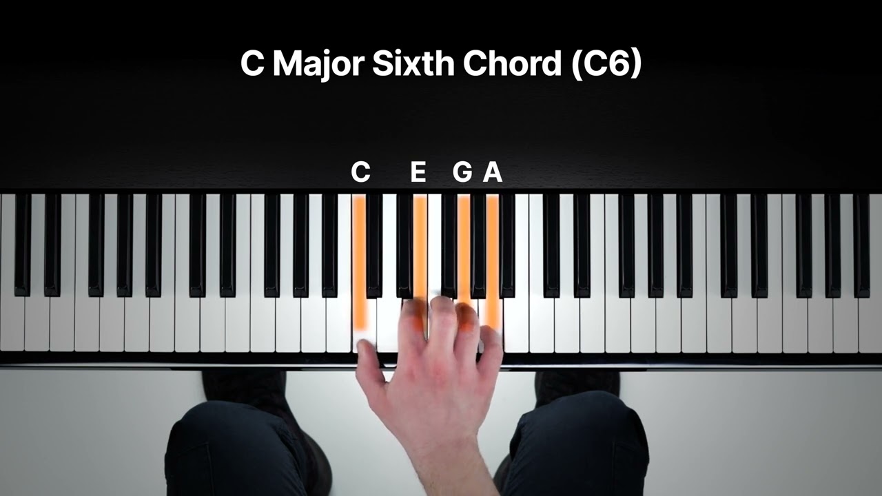 C6 Chord Piano