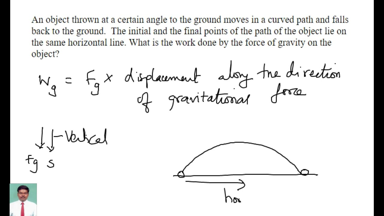 CBSE 9: An object thrown at a certain angle to the ground moves in a ...