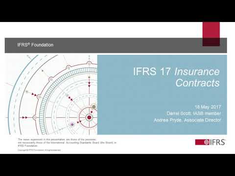Introducing IFRS 17 - YouTube