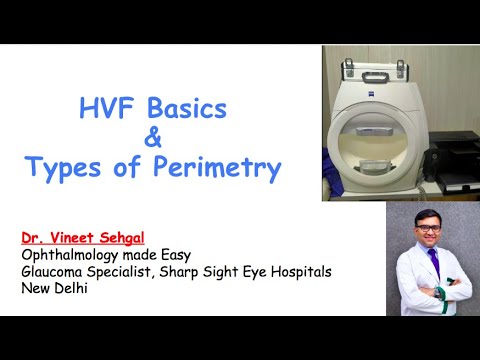HVF Basics & Types of Strategies - YouTube