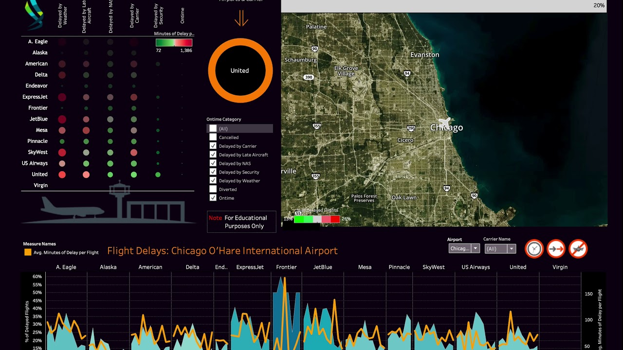 Flight Delays Tableau Dashboard YouTube flight-delays-tableau-dashboard-youtube
