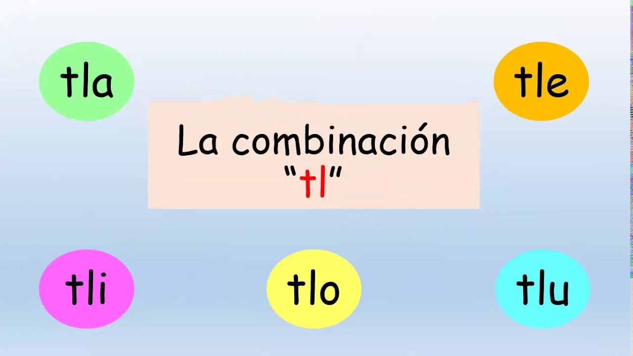 Comunicación - La combinación TL - Miss July - Clases virtuales - YouTube