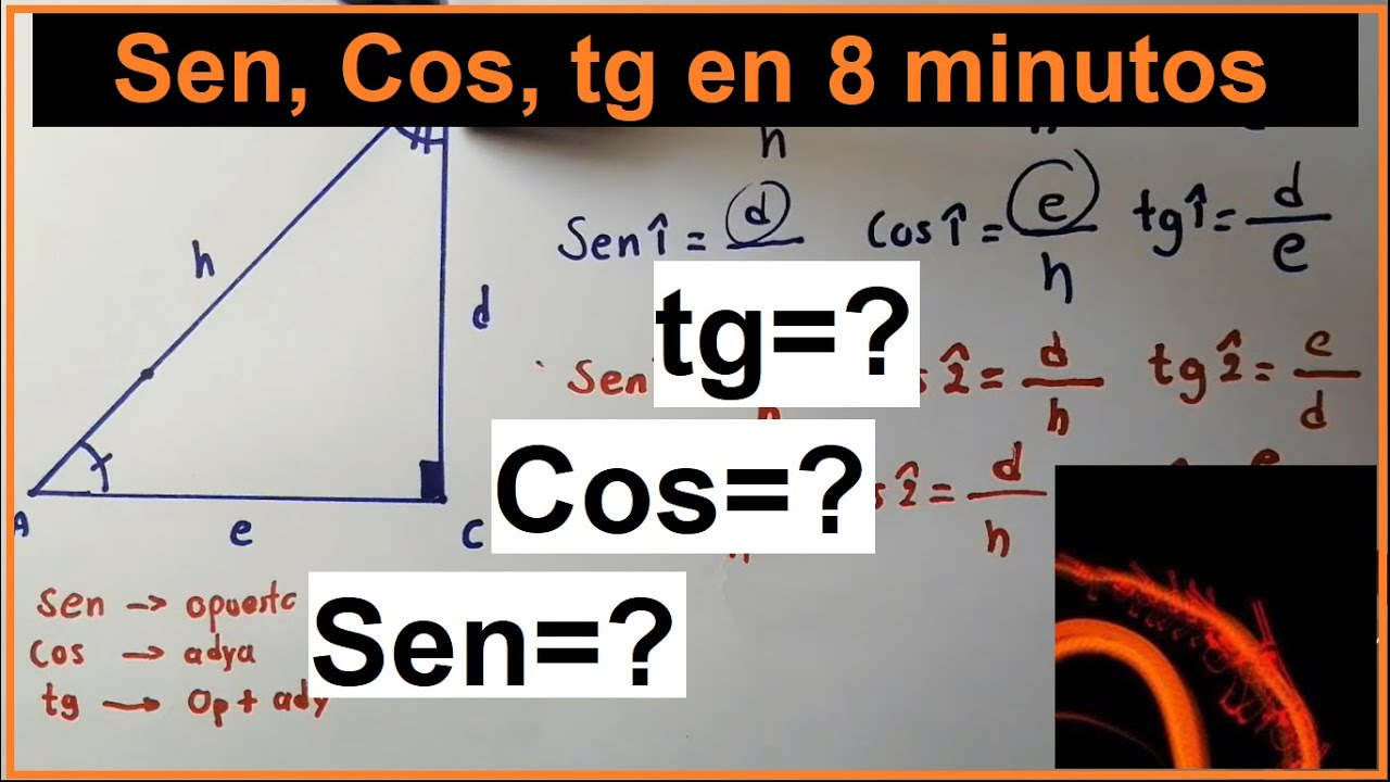 FUNCIONES TRIGONOMÉTRICAS SENO, COSENO, TANGENTE BIEN EXPLICADO ...