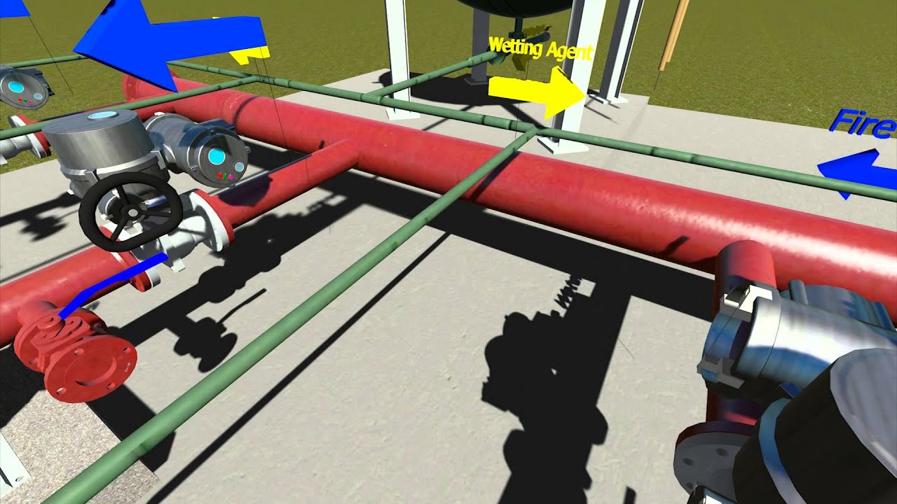 Fire Fighting for Coal Handling System MTK Fire Protection Systems ...