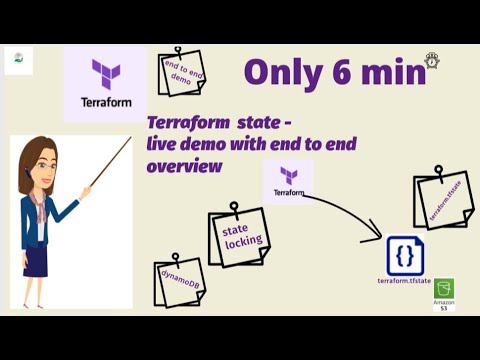 4️⃣ Master Terraform tfstate 🔥 | tfstate Management explained + Locking tfstate with DynamoDB ...