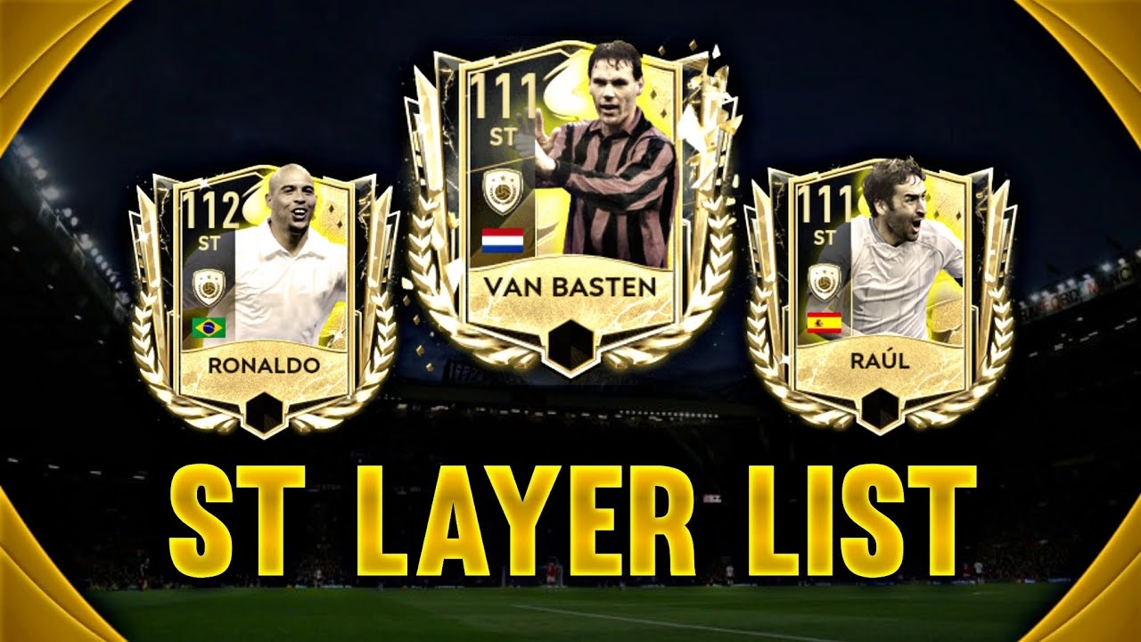 BEST ST (STRIKER) TIER LIST ON FIFA MOBILE (2023) UPDATED - YouTube