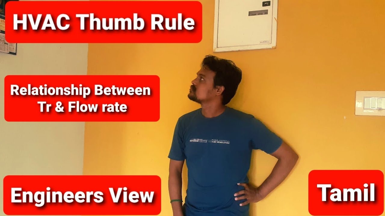 HVAC Universal Thumb Rule | Relationship between TR & gpm | Air & Water ...
