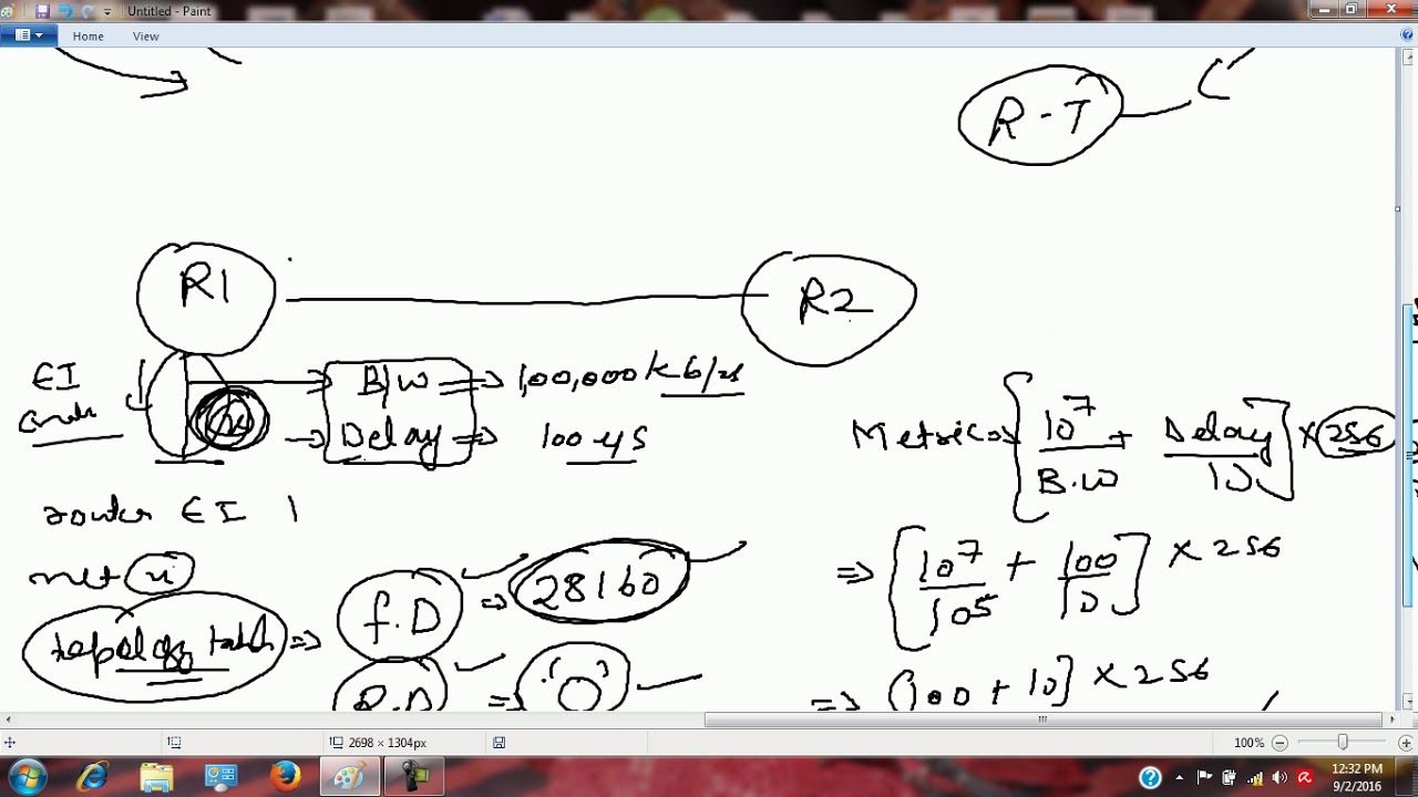 EIGRP FD,RD Calculation-2(K) - YouTube