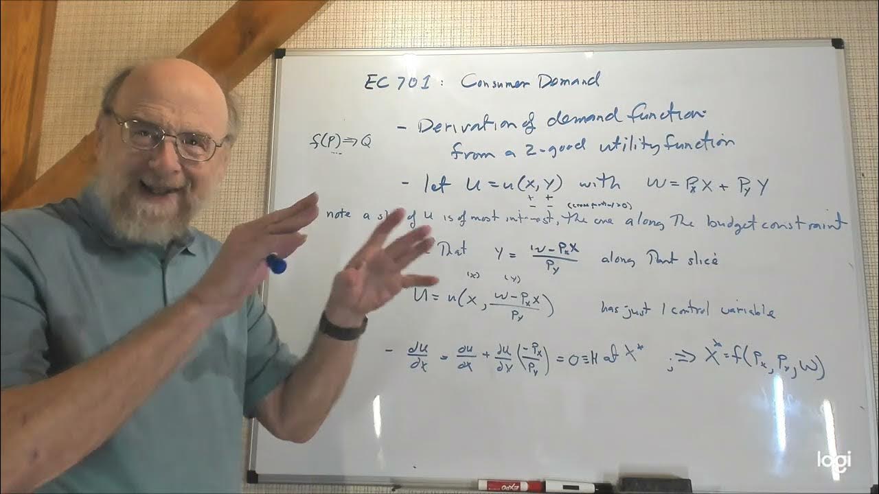 EC701 deriving demand functions from abstract functions - YouTube