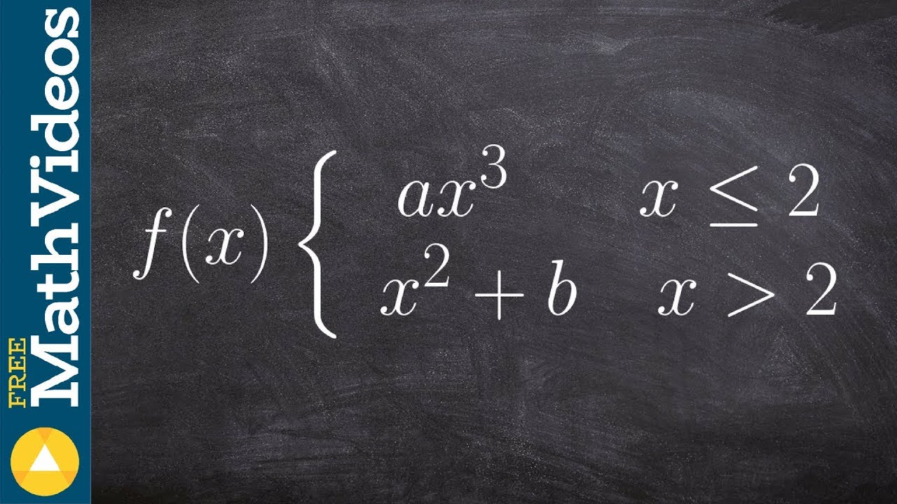 How to determine the points that make the function differentiable - YouTube