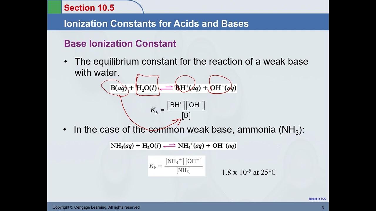 CHEM 1050 chapter10 05 Ionization Constants for Acids and Bases - YouTube