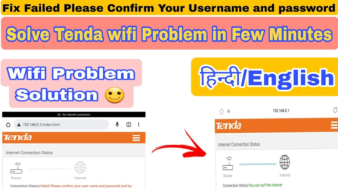 Fix Failed Please Confirm Your Username And Password Problem Solve ...