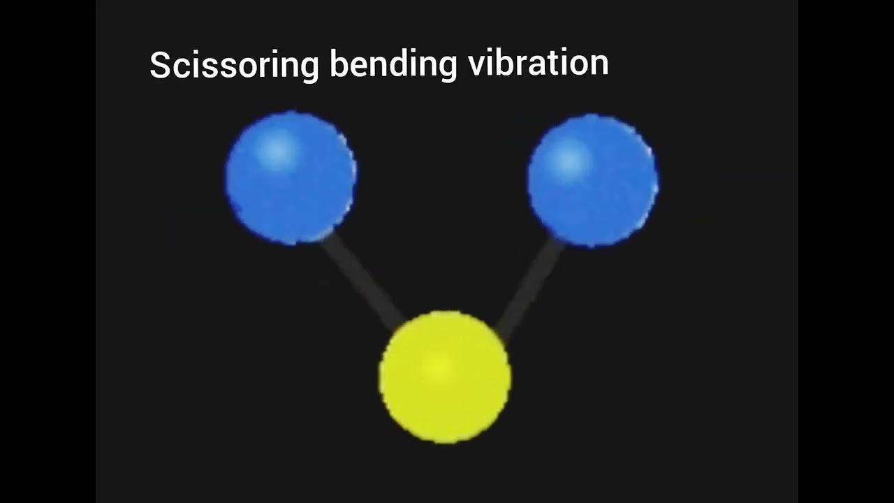 Types of vibration||stretching vibration|| bending vibration|| chemistry - YouTube