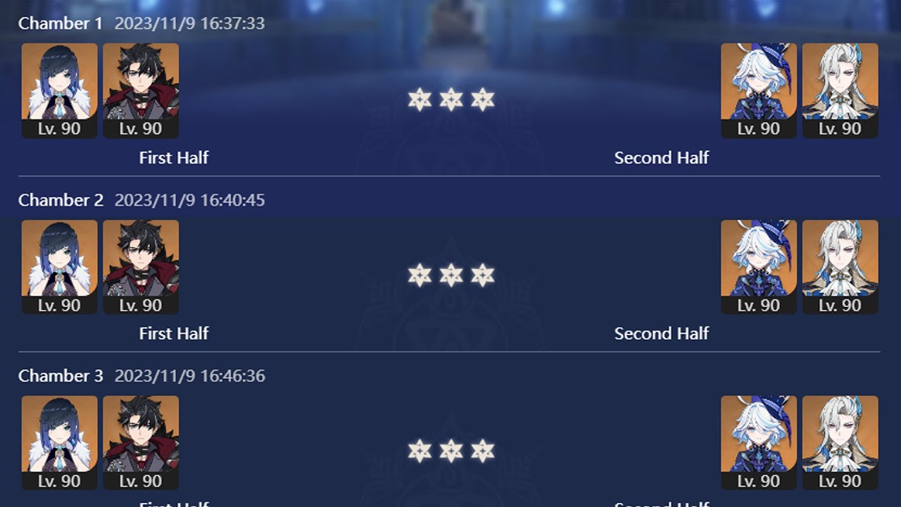 C1 Wriothesley/C1 Yelan & C0 Neuvillette/C1 Furina | Spiral Abyss 4.2 ...