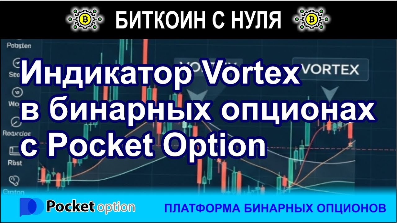 Индикатор Vortex в бинарных опционах с Pocket Option. Обзор сигналов и ...