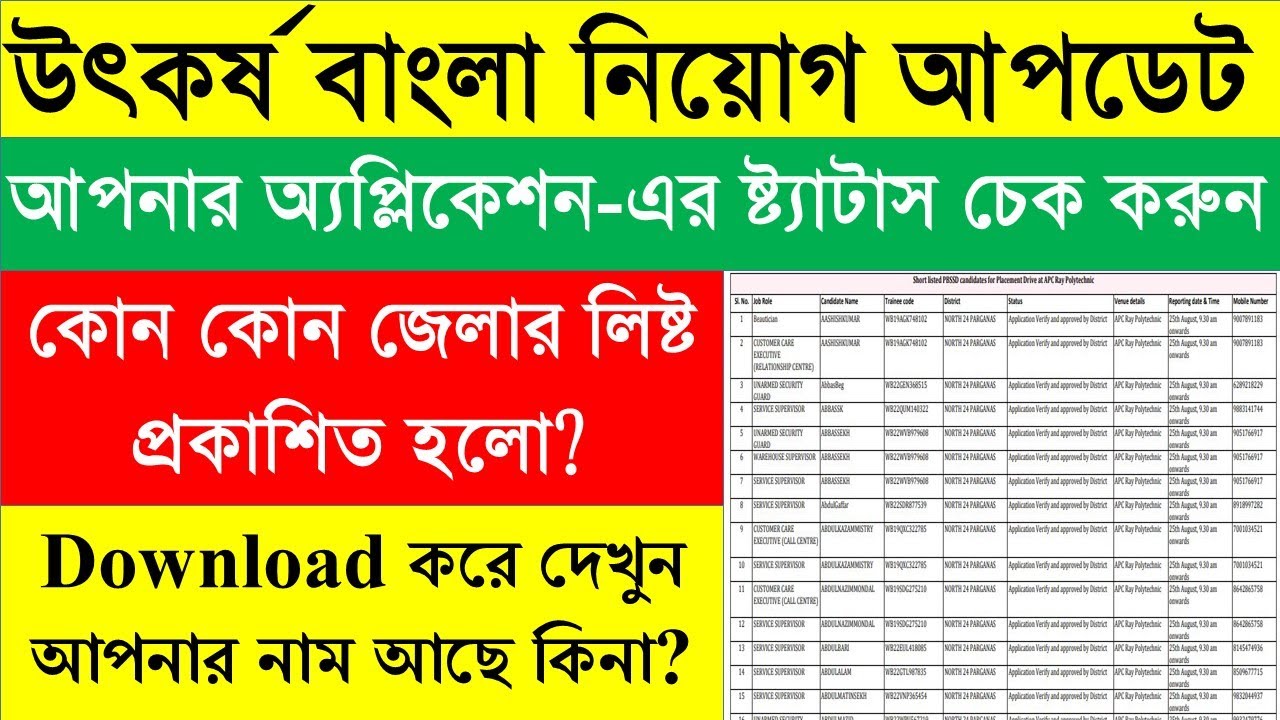 Utkarsh Bangla Recruitment Update 2022 | Utkarsh Bangla | Utkarsh ...