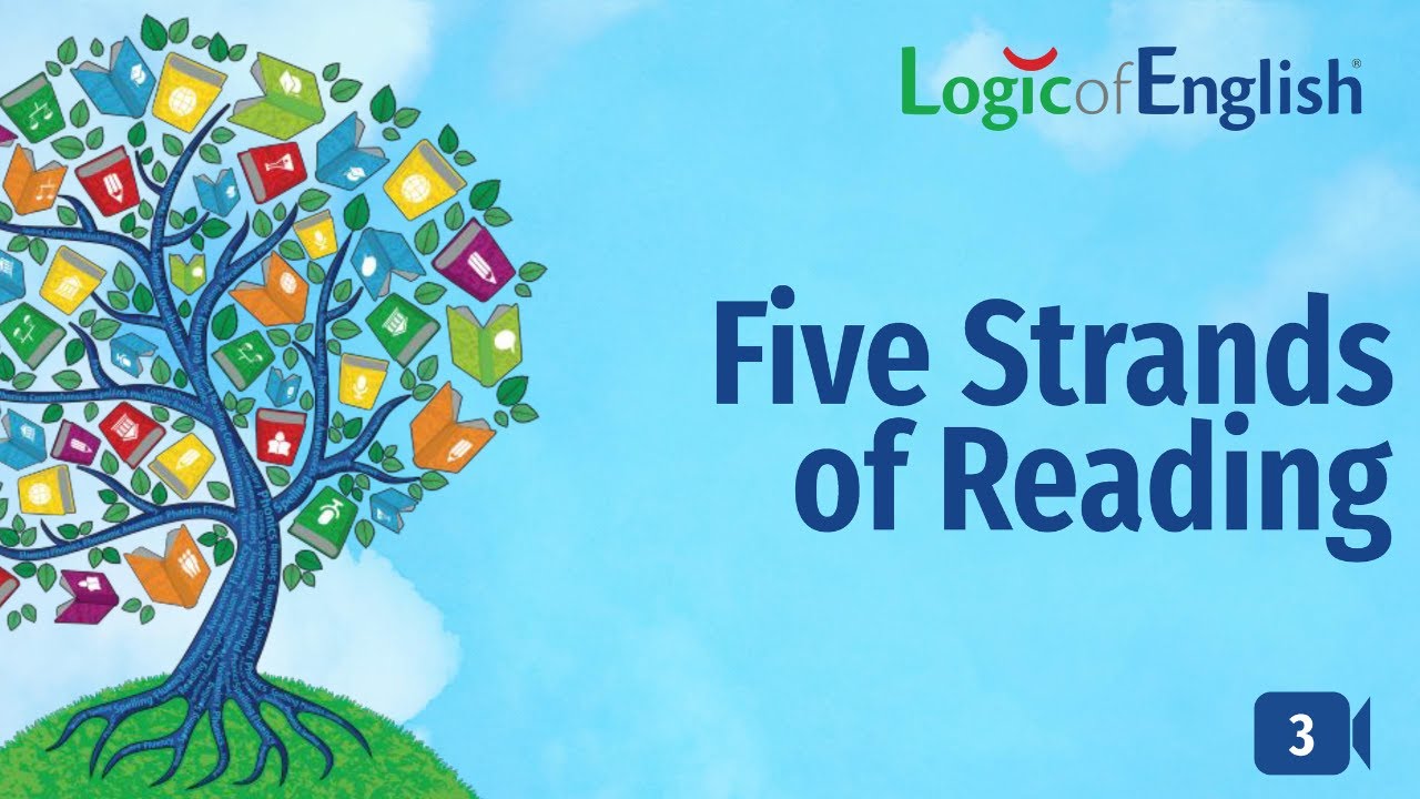 The Five Strands of Reading - YouTube