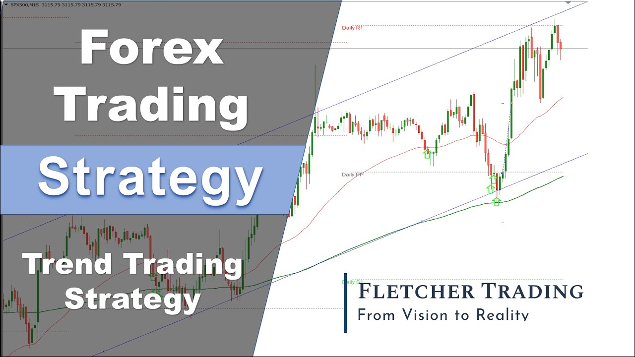 Best Forex Trading Strategy: Highly Profitable Strategy - YouTube