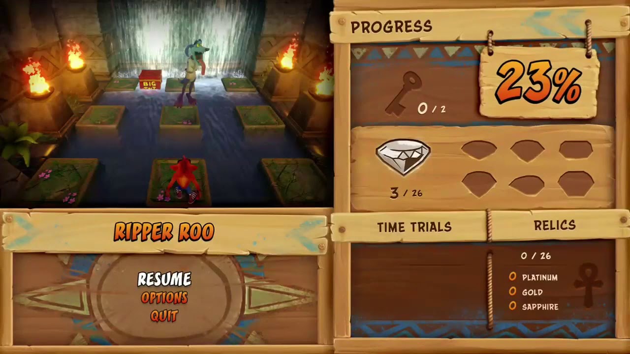 Crash Bandicoot Ripper Roo Boss fight speedrun (Parody) - YouTube