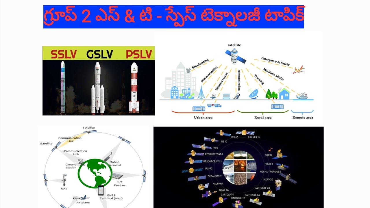 APPSC GROUP II MAINS S T CHAPTER 1 SPACE TECHNOLOGY YouTube appsc-group-ii-mains-s-t-chapter-1-space-technology-youtube