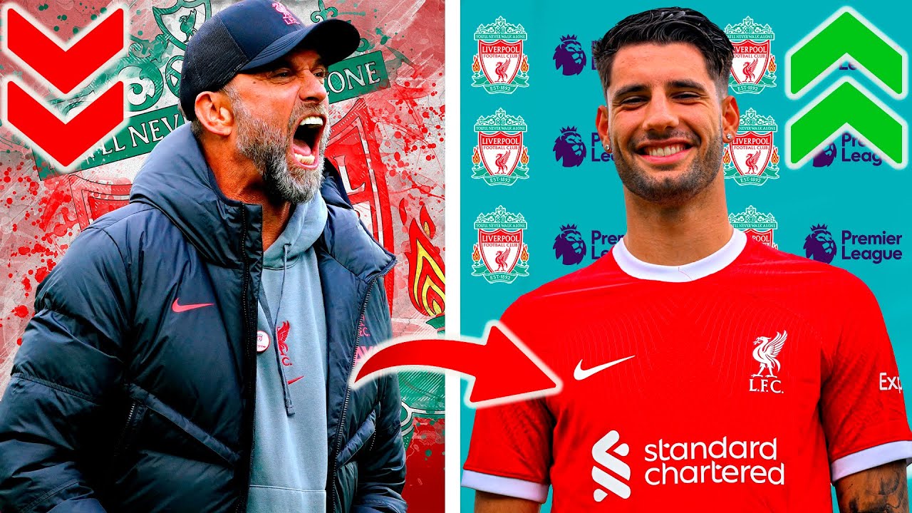 REALISTIC LIVERPOOL REBUILD FOR 2023/24 SEASON | FIFA 23 Career Mode ...