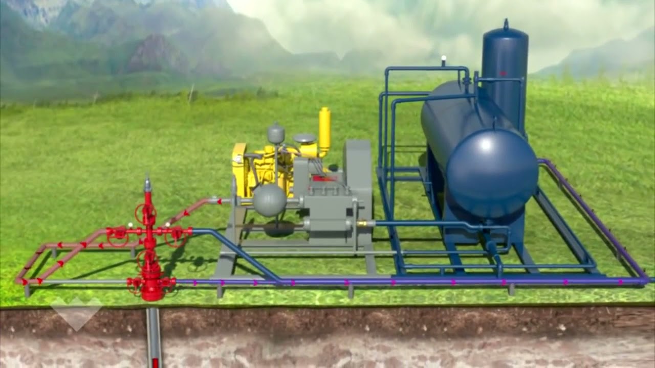 Weatherford Hydraulic Pump System