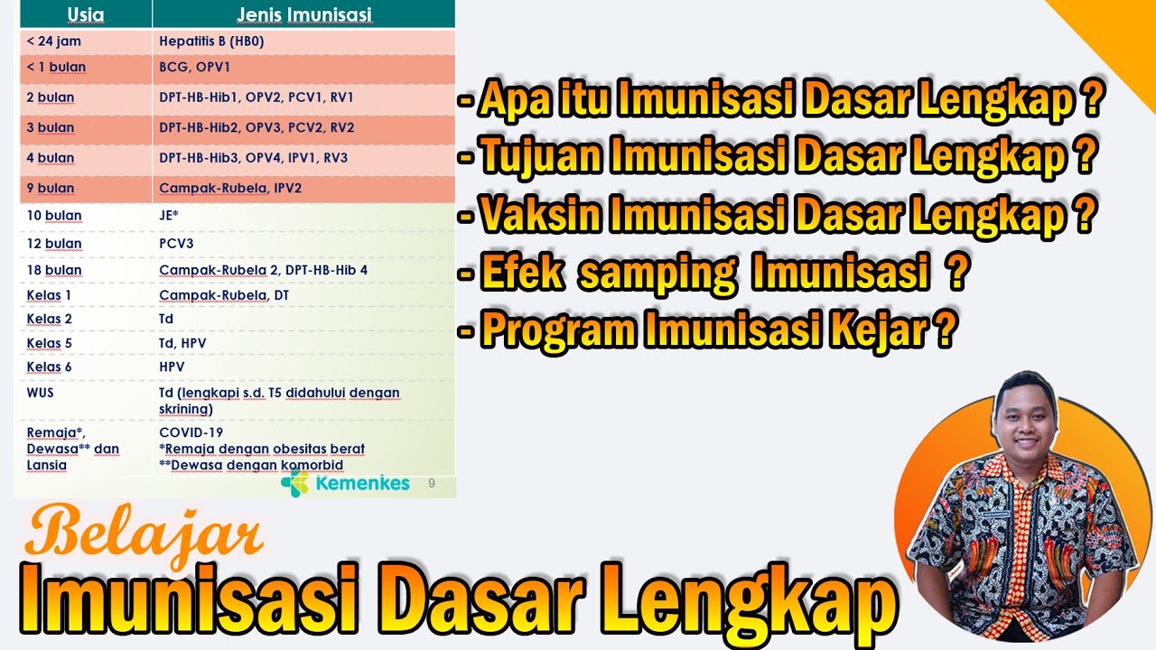 Belajar Jenis Vaksin di imunisasi dasar lengkap (IDL) Bulan Imunisasi ...